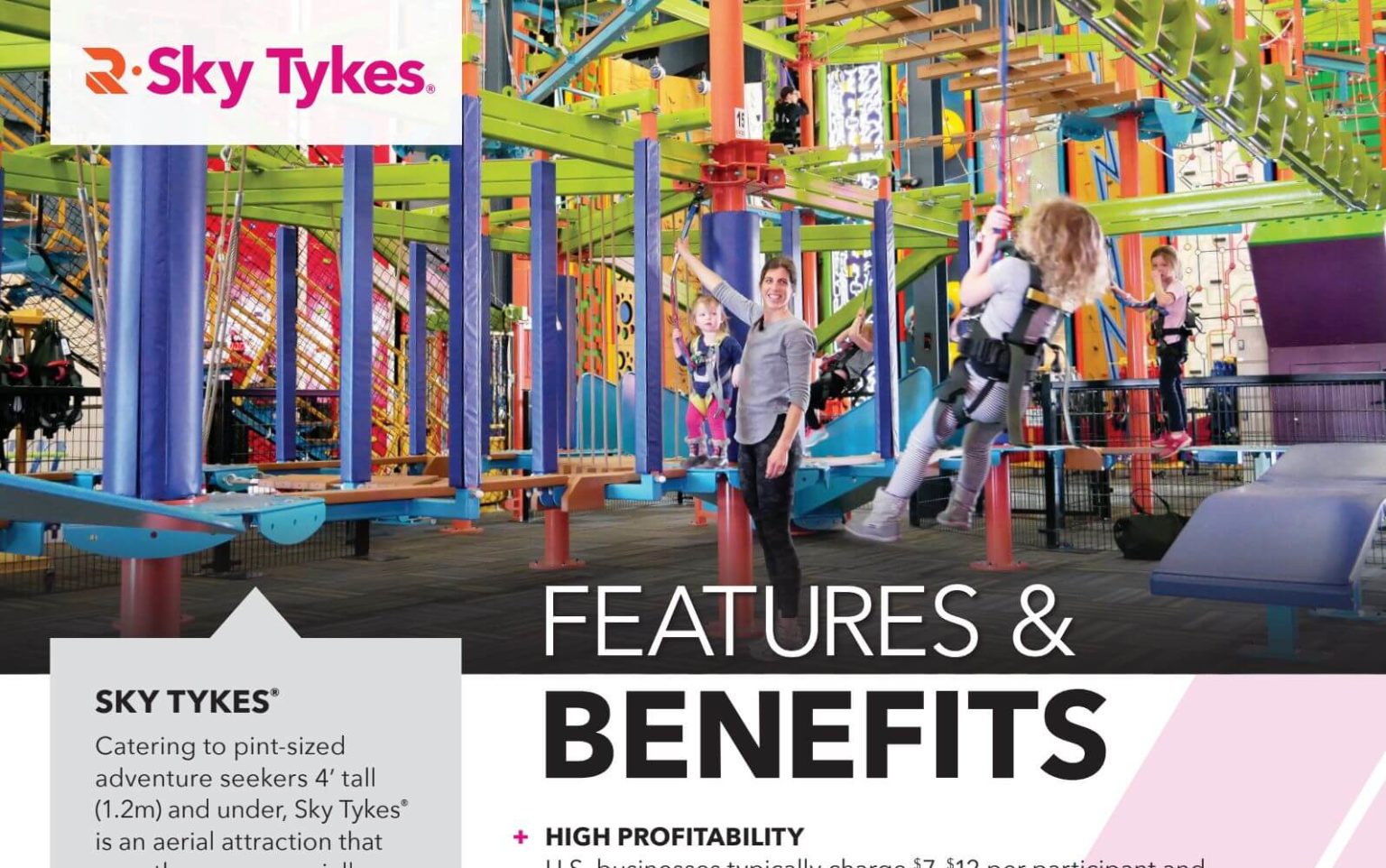 RCI Resources - Videos And PDFS