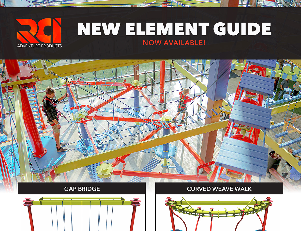 RCI Resources - Videos And PDFS